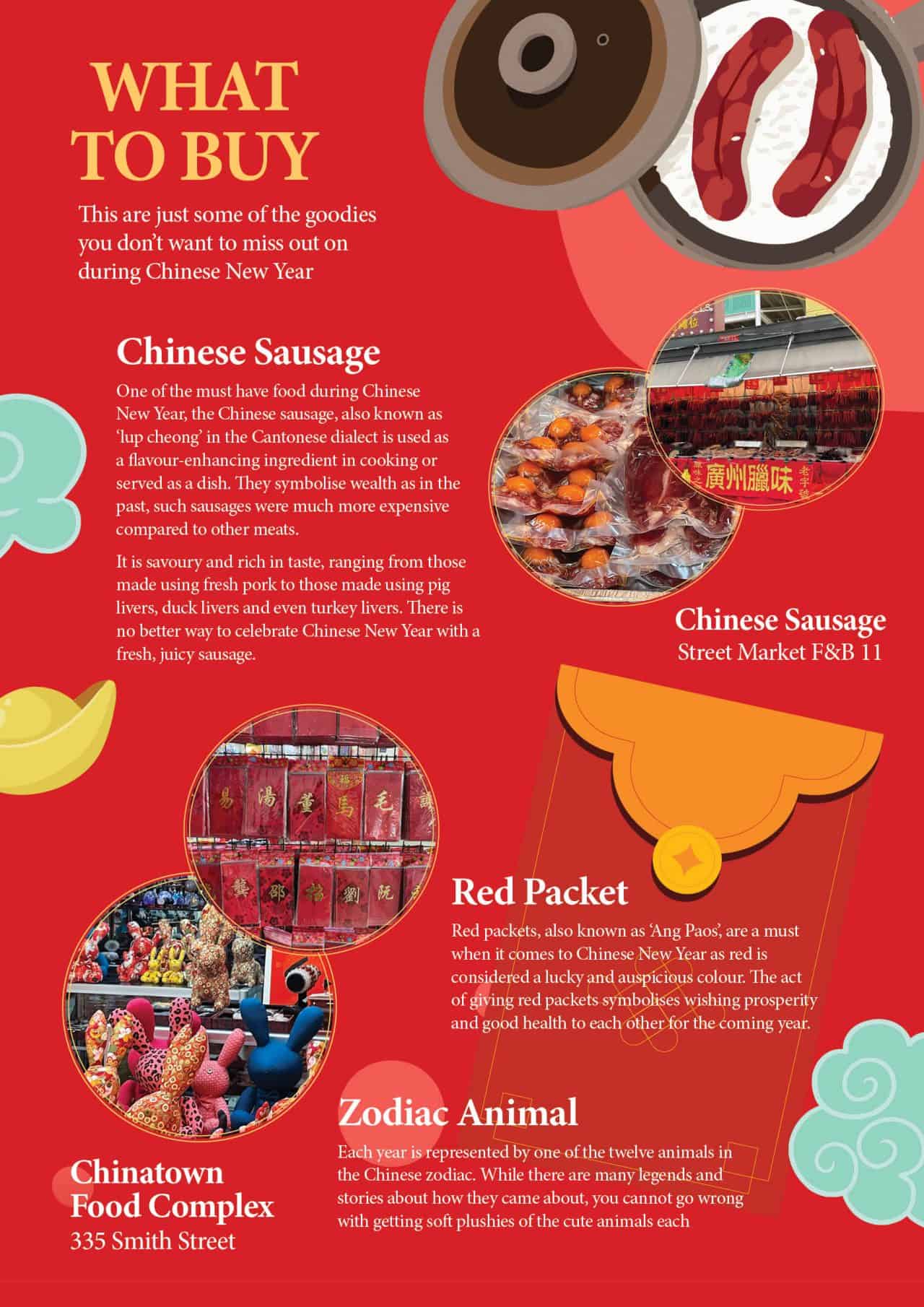 8 Things You Should Do and Get for Chinese New Year